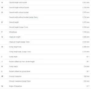 Wacker Neuson SW16 Radial Lift Skid Steer Loader
